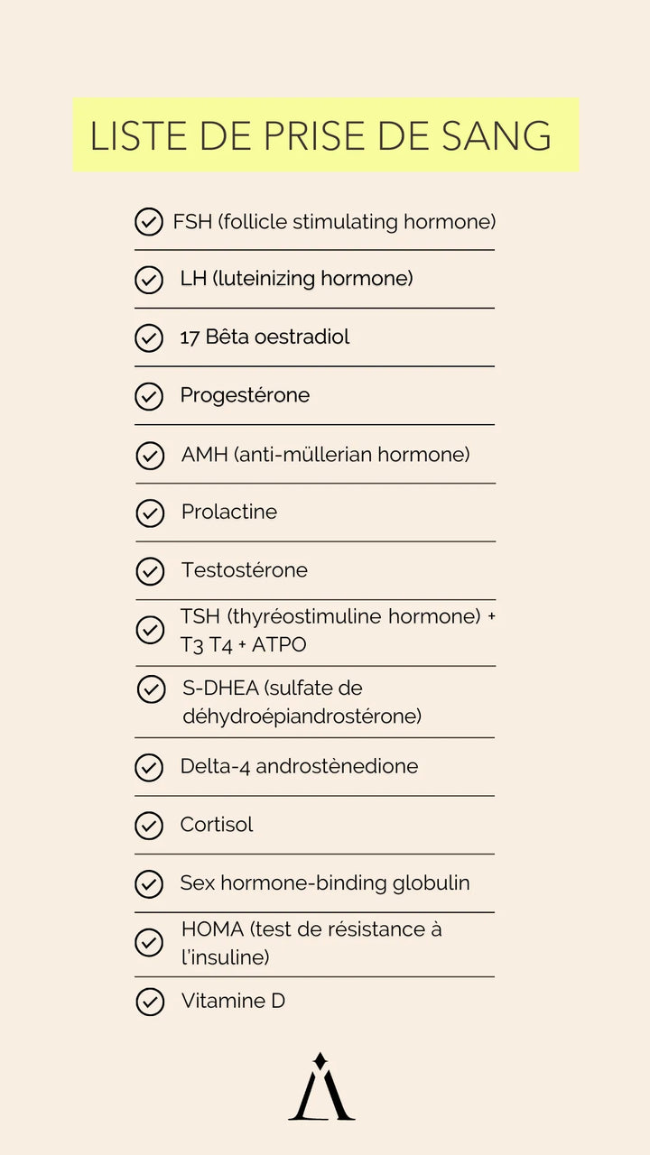 Prise de Sang et Bilan Hormonal - SOPK – Imane Harmonie
